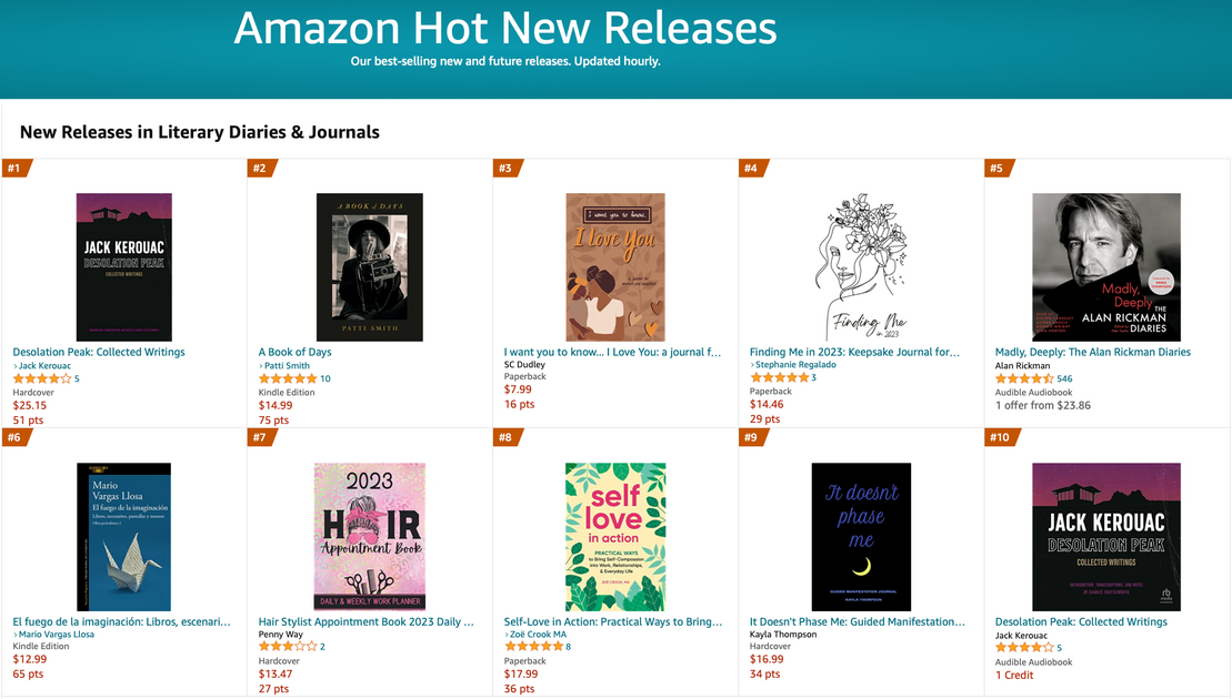 DESOLATION PEAK ON AMAZON HOT NEW RELEASES LIST – Jack Kerouac